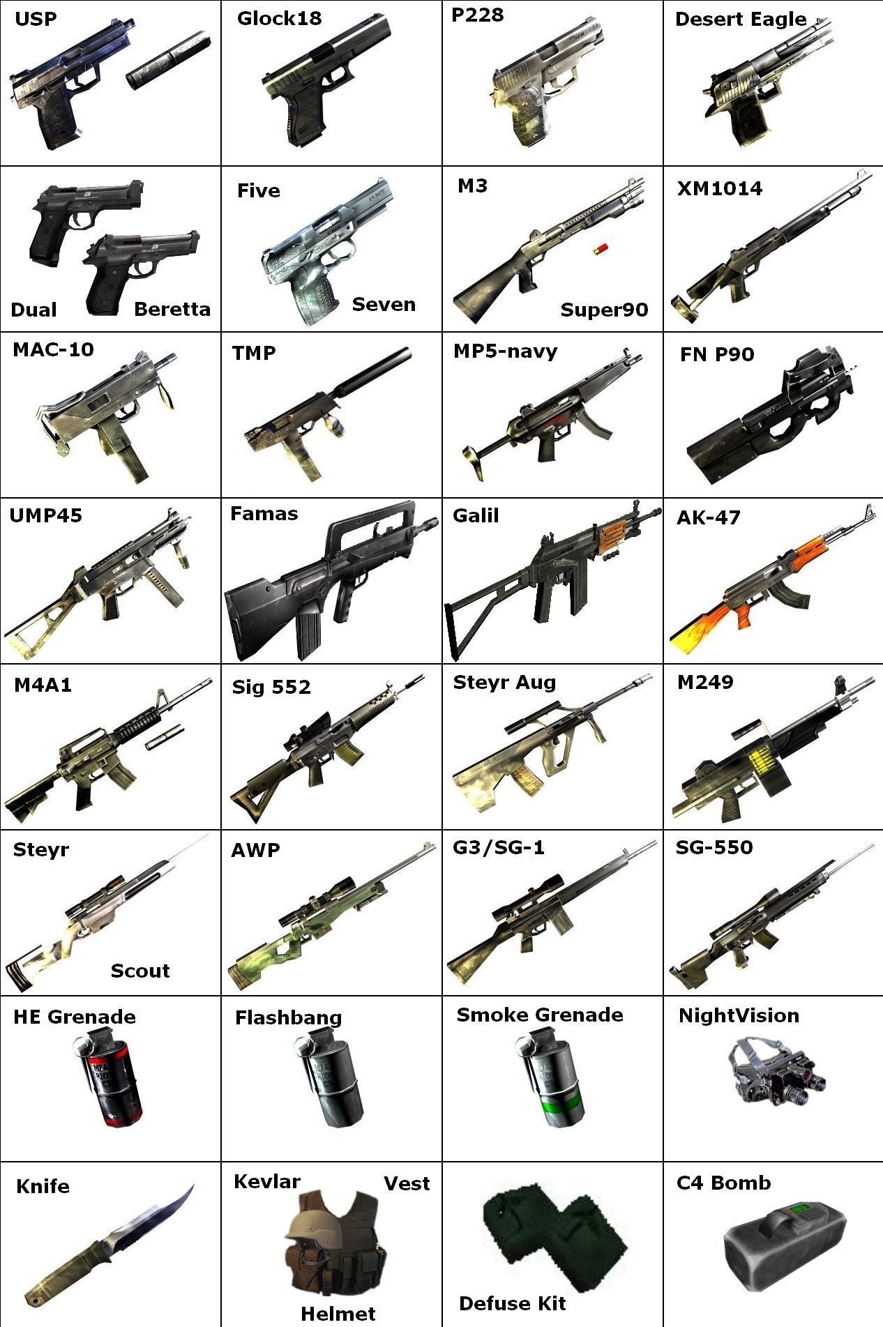 Counter Strike 1 6 Weapons Counter Strike 1 6 Download Counter Strike 1 Counter Strike 1 6 Weapons Counter Strike 1 6 Download Counter Strike 1
